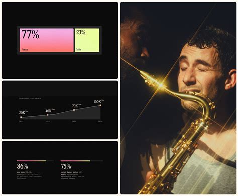 Data Design Data Visualizations For The Festival Ochi Design By
