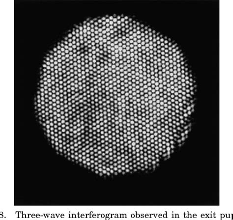 Figure 3 From Achromatic Three Wave Or More Lateral Shearing Interferometer Semantic Scholar