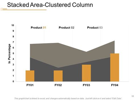 Learning Curve Analysis Powerpoint Presentation Slides Templates