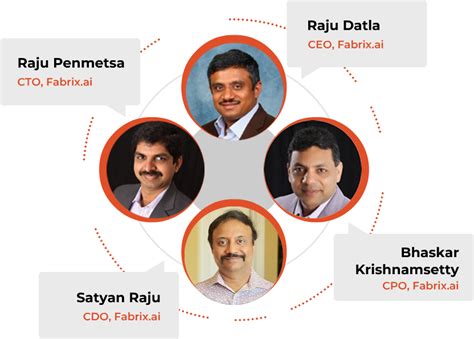 About Us Reimagining The Possibilities Of Ai Driven Autonomous Enterprise Fabrix Ai