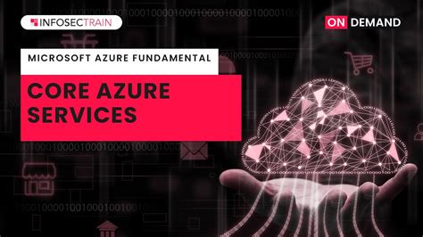 learn core azure services learn microsoft azure fundamentals azure tutorial for beginners
