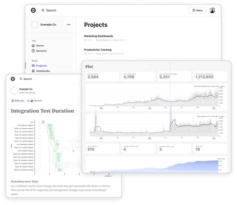 Observable Build Expressive Charts And Dashboards With Code