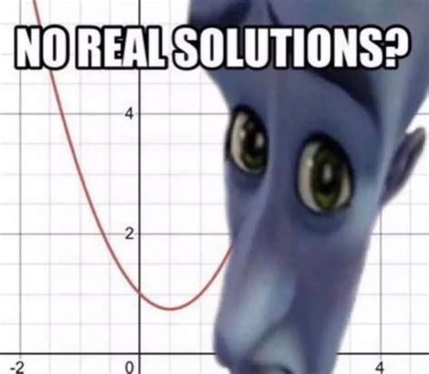 Math Rule R196 Math Rule R196