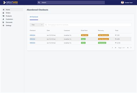 GitHub Rayjencode Ecommerce Admin Dashboard Html E Commerce Shopify Inpired Dashboard UI Made
