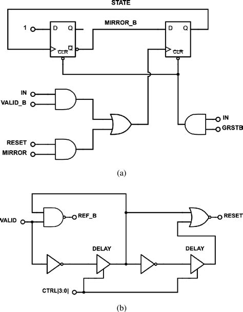 Figure 3 16 From Design Of Radiation Hard Cmos Sensors For Particle Detection Applications