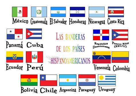 Paises Hispanos Y Sus Banderas