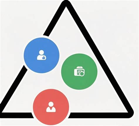 运营商三要素api：实名认证，降低风险 知乎