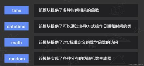 Python的内置模块 Csdn博客