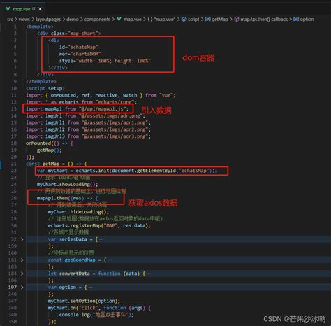 Echarts生成地图自定义区域色块自定义图标样式自定义移入效果地图生成 Csdn博客