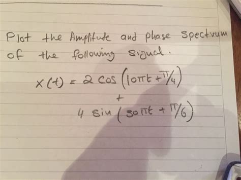 Solved Plot The Amplitude And Phase Spectrum Of The Chegg