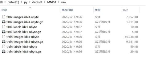 MNIST数据集 CIFAR 数据集 腾讯云开发者社区 腾讯云