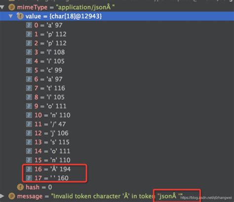 C2 A0 不可见字符到底是什么？半角非中断空格c2a0 Csdn博客