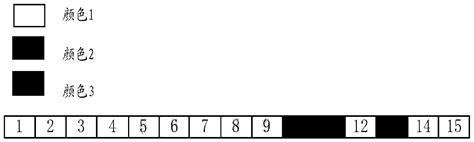 Data Transmission Control Method And Device Equipment And Medium Eureka Patsnap