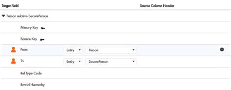import bulk relationships
