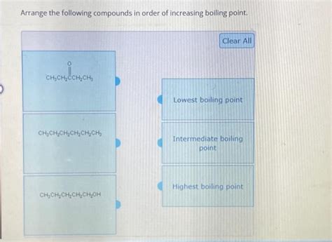 Solved Arrange the following compounds in order of | Chegg.com