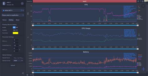 Đánh giá hiệu năng và pin Infinix NOTE G Dimensity ngon pin cũng trâu mà tiếc không