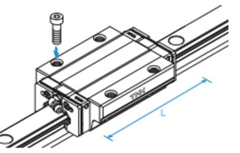 THK LM Guide HSR M1 SR M1 RSR M1 At 249 Piece Linear Guides In Mumbai ID 2848957666012