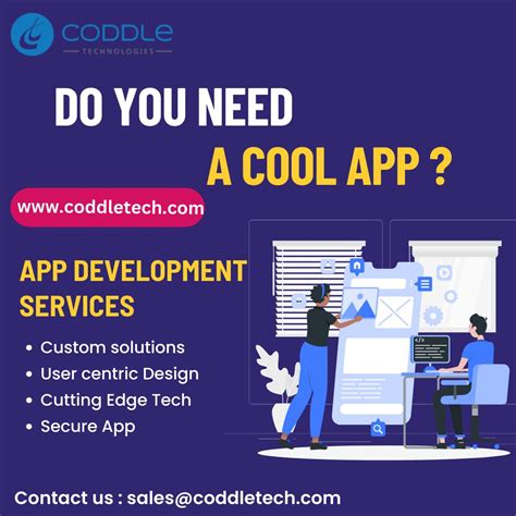 Raghunandan Dani On Linkedin Remotecontracts Itoutstaffinf