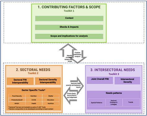 Home Page Jiafanalysisweb