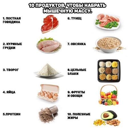 Диета для набора веса для женщин меню на неделю: самые калорийные ...