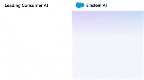 What Is Prompt Grounding — A Generative Ai Tutorial Salesforce