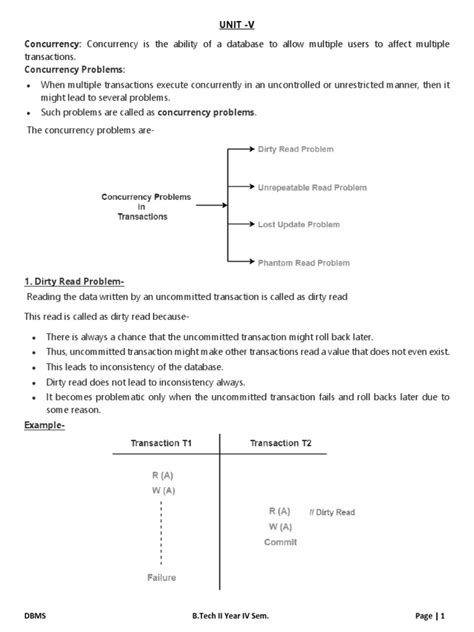 Concurrency Problems Transactions Pdf Database Transaction
