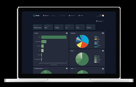 Open Source And Free Time Tracking Solutions To Boost Your Productivity