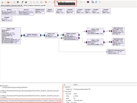 software development on the e3xx usrp building rfnoc uhd gnu radio