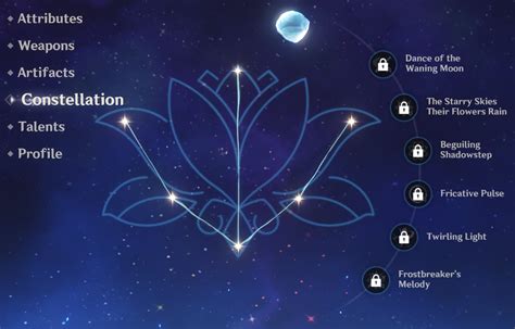 Constellations Genshin Impact Genshin Impact Eula Constellations