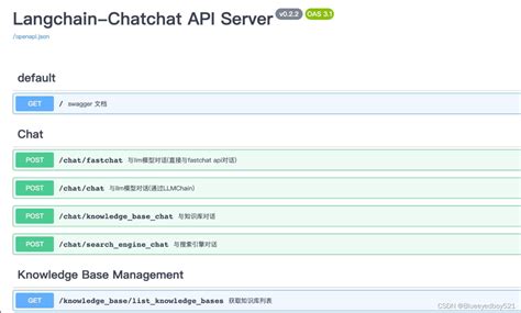 ai 基于langchain chatchat和chatglm3 6b部署私有本地知识库 langchain chatchat