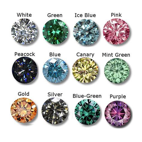 We Create Custom Moissanite Pendants Made To Your Specs