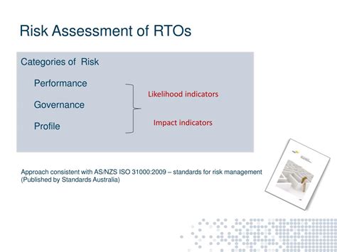 Ppt Asqa Powerpoint Presentation Free Download Id783541
