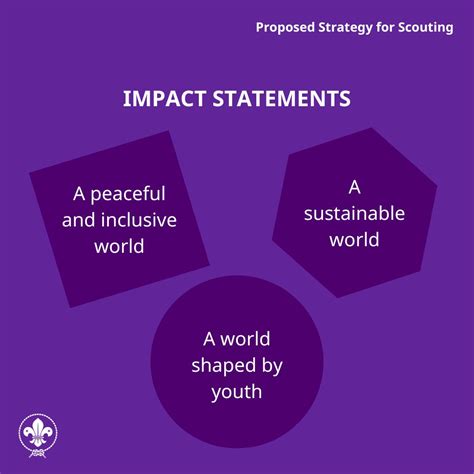 Scouts Strategy For Scouting Impact Statement World Organization Of The Scout Movement Wosm