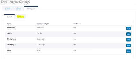 Mqtt Architecture Ignition Inductive Automation Forum