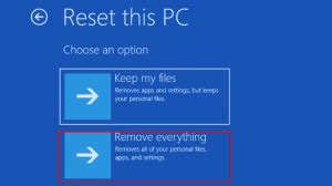 How To Unlock A Locked PC Without Password If Forgot Techicy
