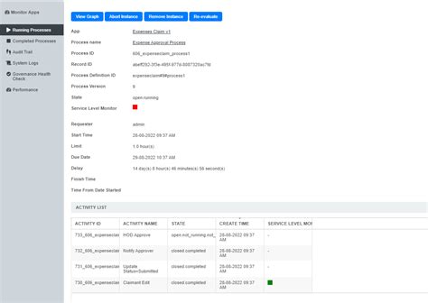 running process instance knowledge base for dx 8 joget community