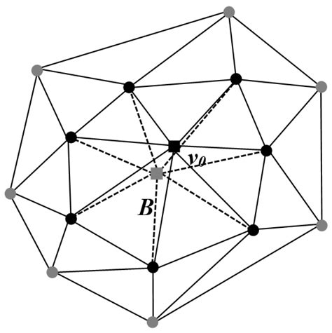 A Dual Blind Watermarking Method For 3d Models Based On Normal Features