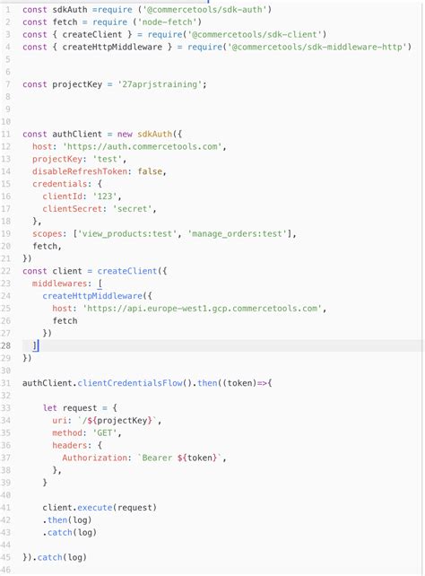Sdkauth · Issue 1541 · Commercetools Nodejs · Github