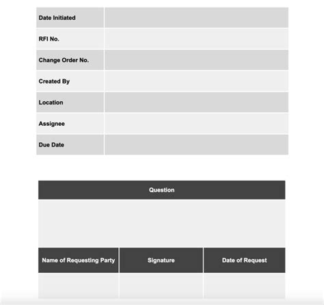 Rfi Rfp Rfq Understanding The Differences