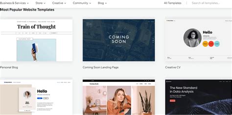 9 Best Open Source Website Builders Saas Options 2024