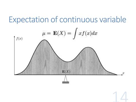 ppt continuous random variables powerpoint presentation free