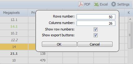 DhtmlxSpreadsheet Easy To Use Ajax Spreadsheet