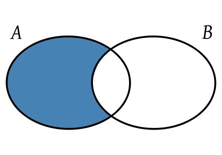 How To Get The Difference Between Two Arrays In JavaScript