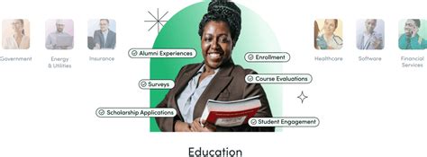 Secure Form Builder And Data Collection Software Formstack