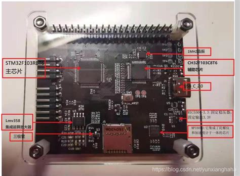 Stm32模拟时钟stm32怎么实现模拟时钟 Csdn博客