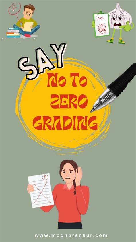 No Zero Grading Policy Future Of Education