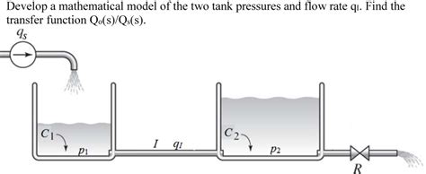 Solved Develop A Mathematical Model Of The Two Tank
