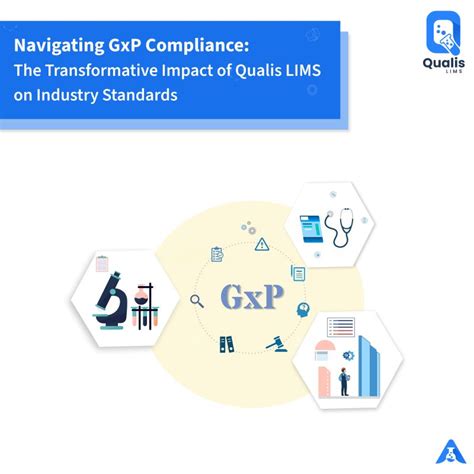 Agaram Technologies On Linkedin Laboratory Labautomation Lims Compliance Gxp Gmp Fda