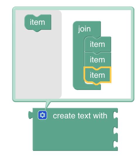 Sendnotification Not Working Inside Dsl Script In A Rule Scripts