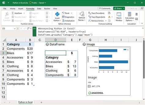 Python In Excel Amplifying Data Analysis And Visualization